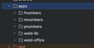 Managing Multiple Mobile Apps in a Monorepo with Angular and Ionic | Bluesunrise - Enterprise ...